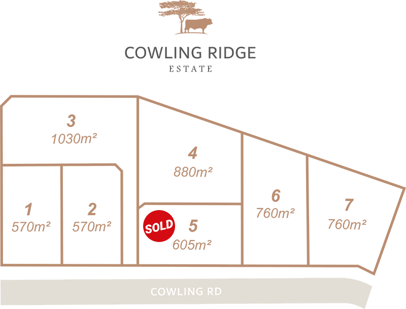 Cowling Ridge Estate - New Plymouth - Sections selling NOW!